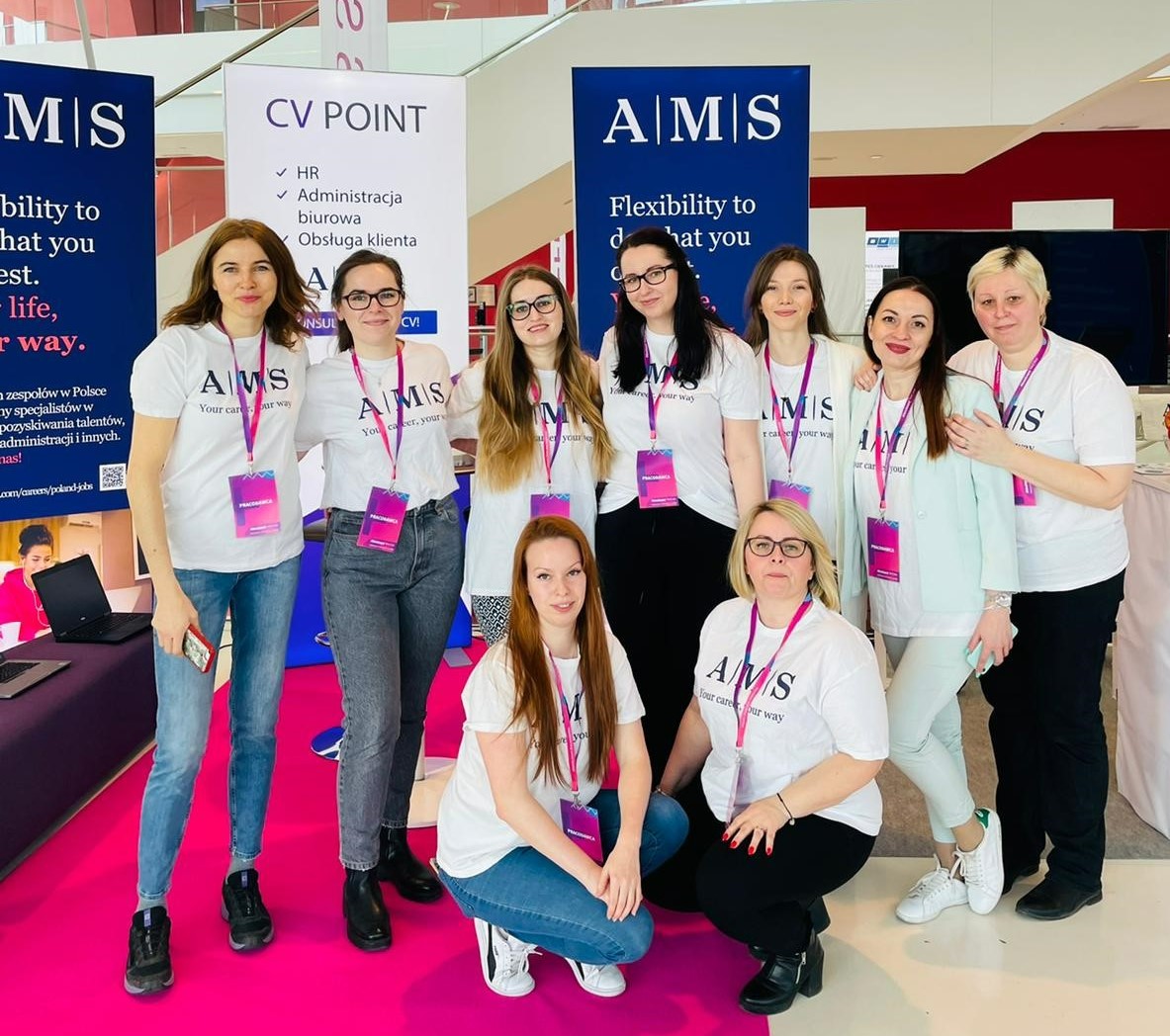 Oferta pracy Senior Recruiter - French Speaker in Poland ...