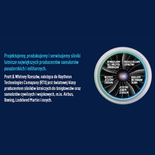 Oferta pracy Młodsza Operatorka / Młodszy Operator Linii Mycia, Pratt ...